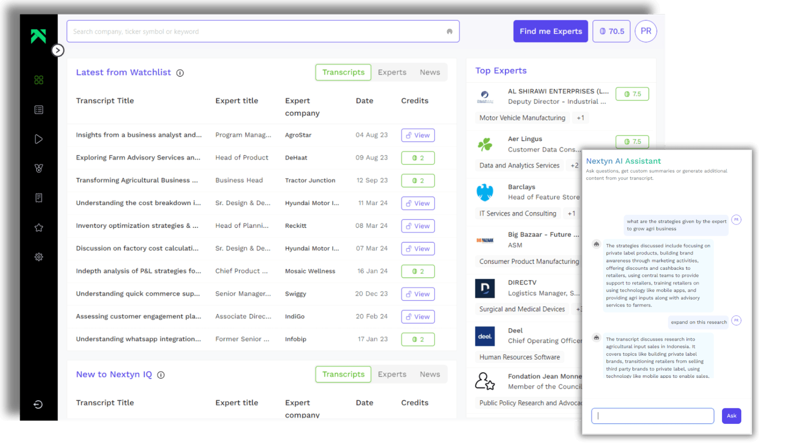 Nextyn IQ | Expert Insights & Primary Research Platform for Informed Decisions